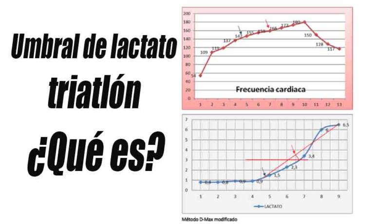 Umbral de lactato en triatlón: qué es y cómo mejorarlo